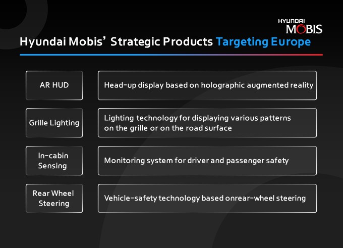 Hyundai Mobis
